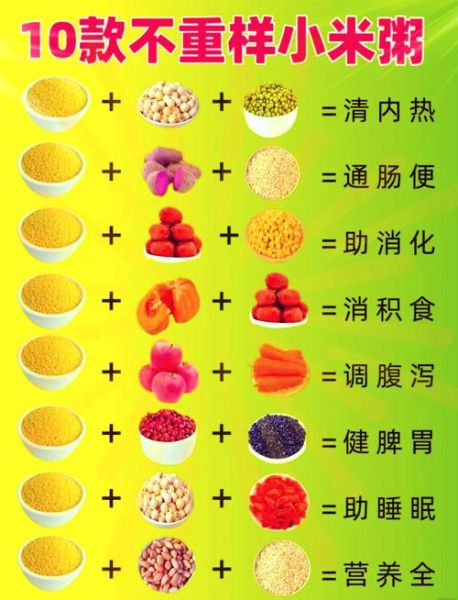 小米粥的最佳搭配_小米粥和什么一起吃最养胃-第2张图片-山城妙识 小米粥的最佳搭配_小米粥和什么一起吃最养胃-第2张图片-山城妙识