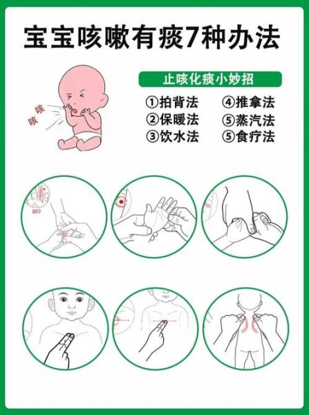 孩子半夜咳嗽怎么办_孩子半夜咳嗽小妙招-第1张图片-山城妙识