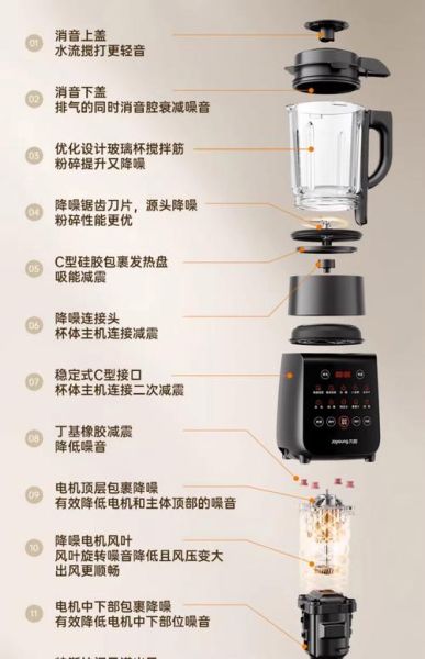 九阳破壁料理机怎么打豆浆_九阳破壁料理机食谱大全-第1张图片-山城妙识