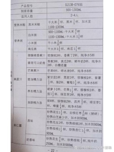 九阳豆浆机食谱大全_九阳豆浆机怎么用-第2张图片-山城妙识