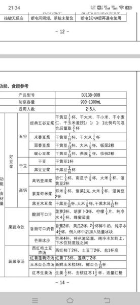 九阳豆浆机食谱大全_九阳豆浆机怎么用-第1张图片-山城妙识