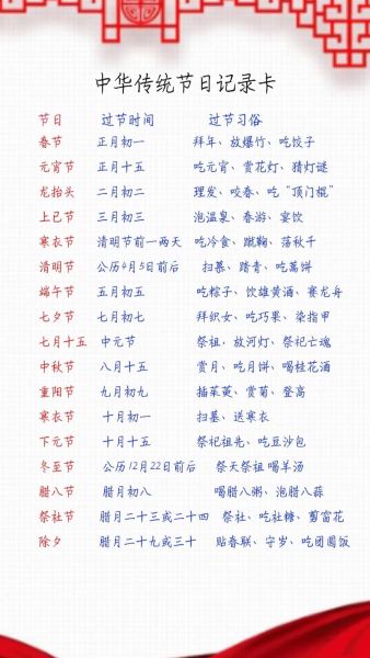 中国传统节日有哪些_农历节日时间顺序表-第1张图片-山城妙识 中国传统节日有哪些_农历节日时间顺序表-第1张图片-山城妙识