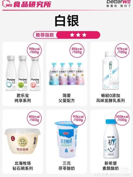 酸奶有哪些品牌_酸奶品牌排行榜前十名-第1张图片-山城妙识