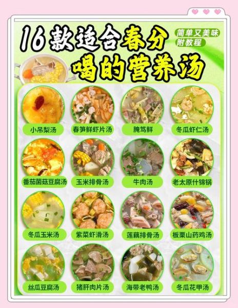 养生汤餐饮加盟多少钱_加盟流程有哪些-第3张图片-山城妙识