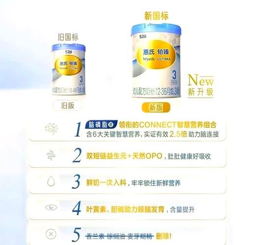 惠氏奶粉是哪个国家的_惠氏奶粉产地在哪里-第3张图片-山城妙识