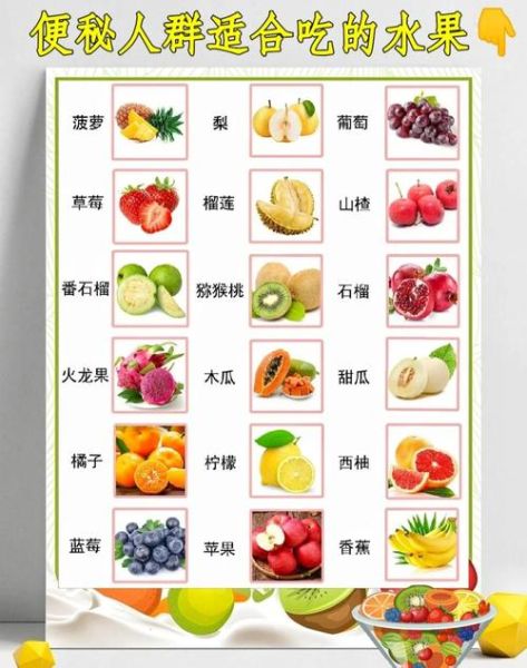 便秘吃什么水果好_便秘吃什么水果有助于排便-第2张图片-山城妙识