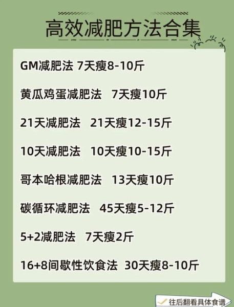 如何科学减肥不反弹_最有效的减脂方法有哪些-第1张图片-山城妙识