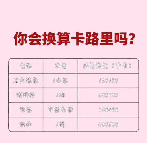 千焦等于多少卡路里_怎么换算-第1张图片-山城妙识