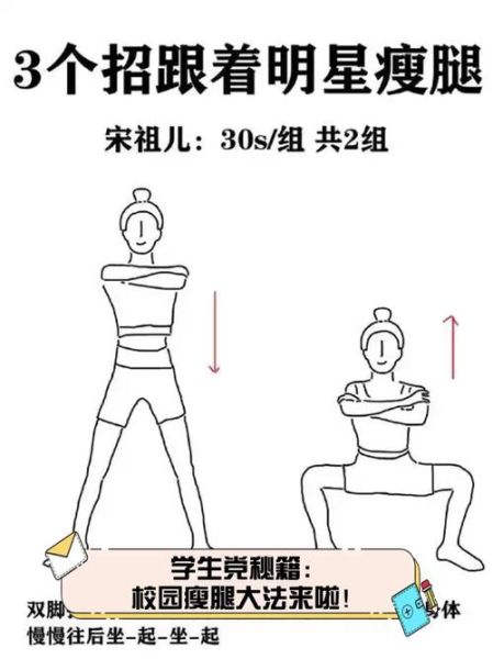 学生瘦腿3天见效方法_瘦腿最快3天学生党-第3张图片-山城妙识 学生瘦腿3天见效方法_瘦腿最快3天学生党-第3张图片-山城妙识