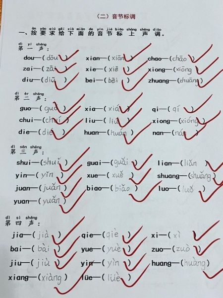 豉油拼音怎么拼_豉油拼音声调怎么标-第3张图片-山城妙识 豉油拼音怎么拼_豉油拼音声调怎么标-第3张图片-山城妙识