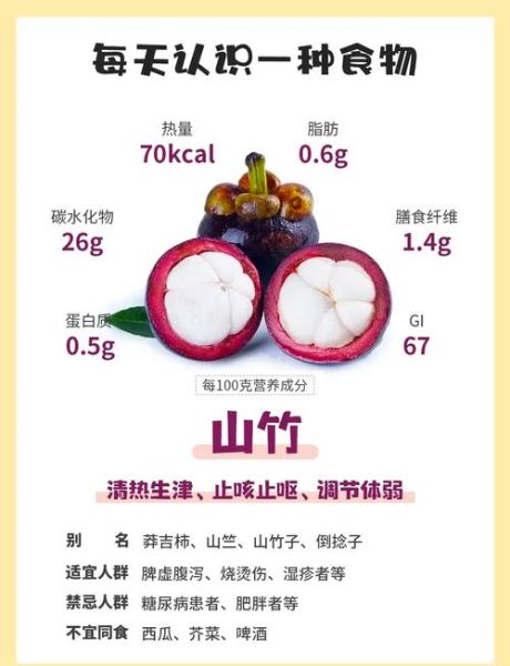 山竹水果多少钱一斤_山竹价格为什么差距大-第3张图片-山城妙识