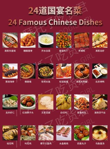 国宴是什么菜系_国宴菜有哪些经典代表-第1张图片-山城妙识