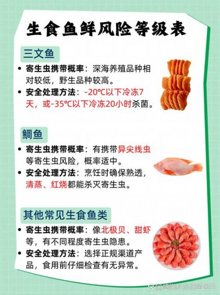 吃生鱼片有什么危害_如何避免寄生虫感染-第1张图片-山城妙识