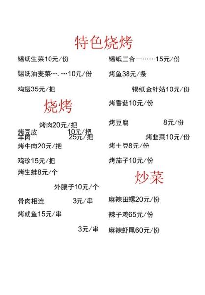 菜单模板下载_如何快速套用-第3张图片-山城妙识