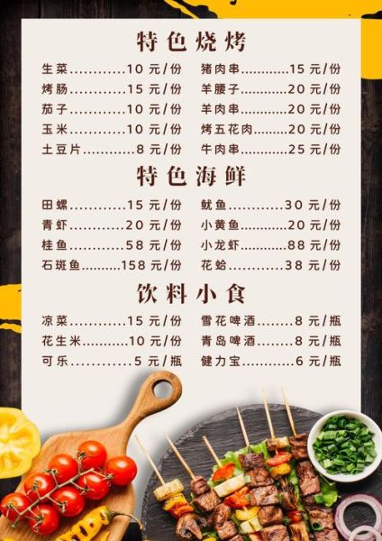 菜单模板下载_如何快速套用-第2张图片-山城妙识