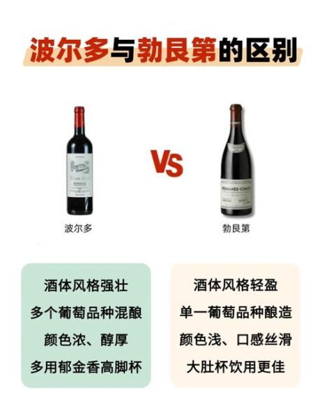 法国葡萄酒产区有哪些_波尔多和勃艮第区别-第1张图片-山城妙识