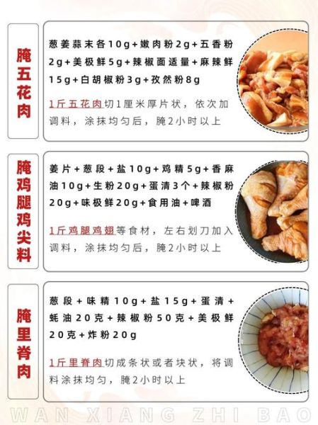 烧烤万能刷酱怎么调_烧烤刷酱配方比例-第3张图片-山城妙识