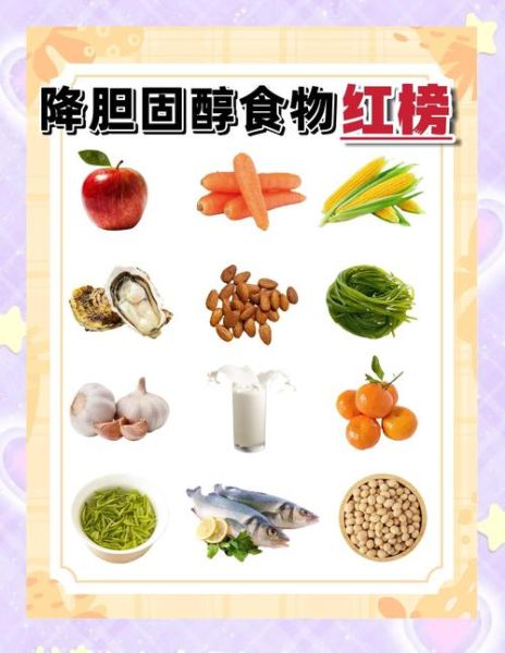 吃什么降胆固醇最快_胆固醇高怎么降最快-第2张图片-山城妙识