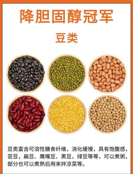 吃什么降胆固醇最快_胆固醇高怎么降最快-第1张图片-山城妙识