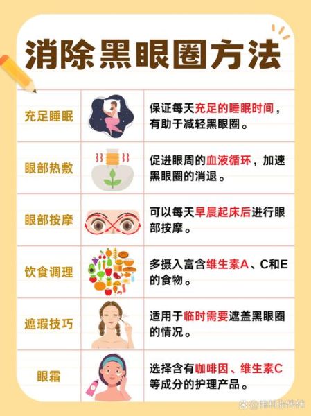 去黑眼圈最快最有效的方法_黑眼圈怎么快速消除-第2张图片-山城妙识 去黑眼圈最快最有效的方法_黑眼圈怎么快速消除-第2张图片-山城妙识