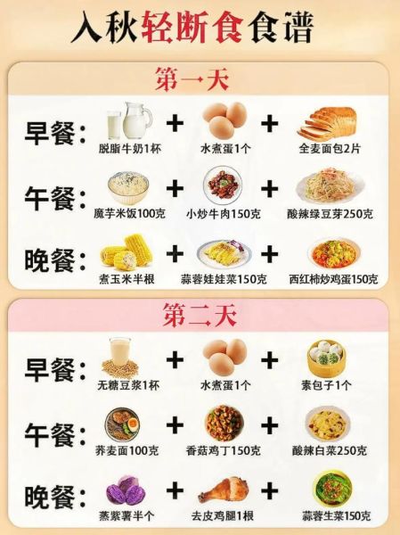 成人减肥食谱一周安排_减脂期吃什么不会饿-第3张图片-山城妙识 成人减肥食谱一周安排_减脂期吃什么不会饿-第3张图片-山城妙识