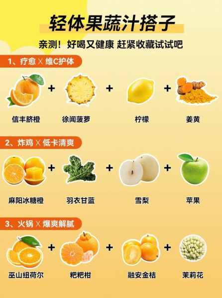 自制果汁怎么搭配好喝_哪些水果榨汁最营养-第2张图片-山城妙识