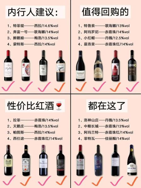 女生酒量级别怎么划分_女生酒量一般多少算好-第3张图片-山城妙识