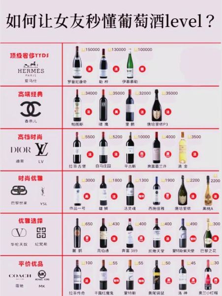 女生酒量级别怎么划分_女生酒量一般多少算好-第1张图片-山城妙识