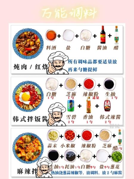 炒菜调料大全_炒菜调料怎么选-第3张图片-山城妙识