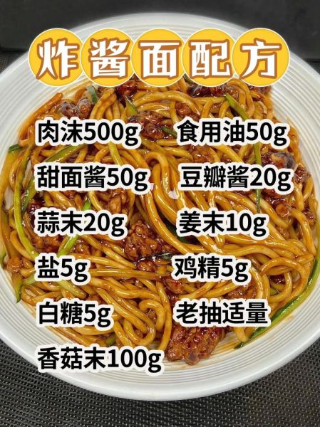 北京炸酱面酱怎么做_正宗配料有哪些-第2张图片-山城妙识