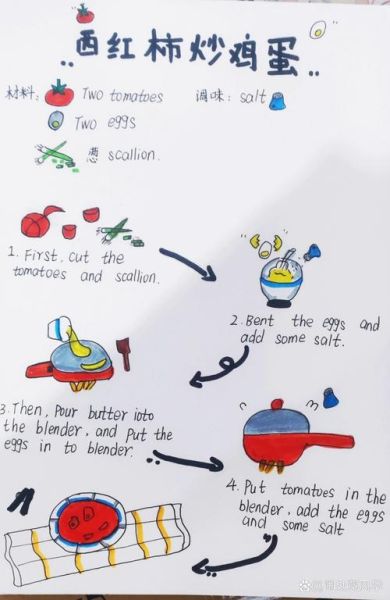 番茄炒蛋英语怎么说_番茄炒蛋英文做法-第1张图片-山城妙识 番茄炒蛋英语怎么说_番茄炒蛋英文做法-第1张图片-山城妙识