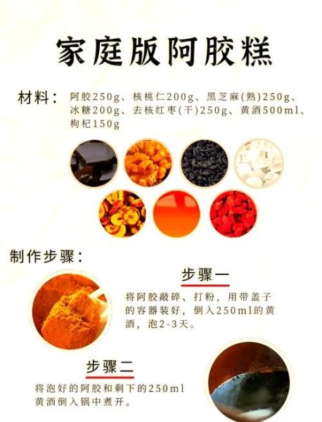 自制阿胶糕的做法_阿胶糕的功效与作用-第2张图片-山城妙识 自制阿胶糕的做法_阿胶糕的功效与作用-第2张图片-山城妙识