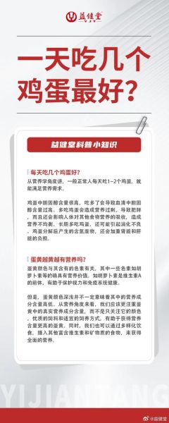减肥一天吃几个鸡蛋好_鸡蛋减肥一天吃几个合适-第3张图片-山城妙识