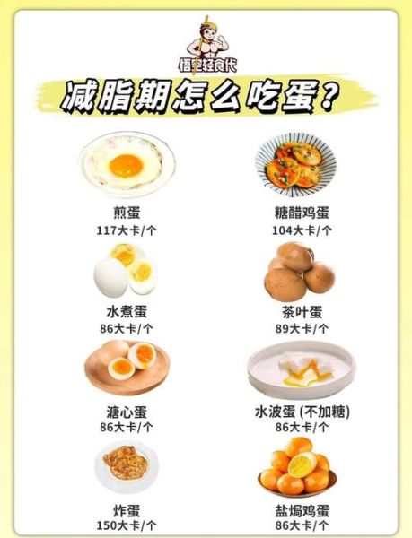 减肥一天吃几个鸡蛋好_鸡蛋减肥一天吃几个合适-第1张图片-山城妙识