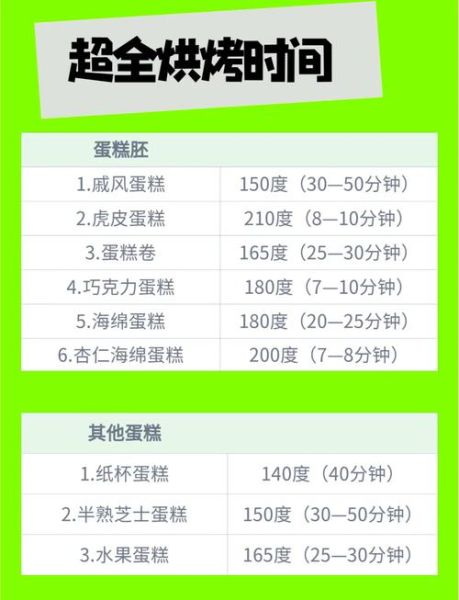 烤箱烤饼干温度和时间_家用烤箱烤饼干步骤-第1张图片-山城妙识