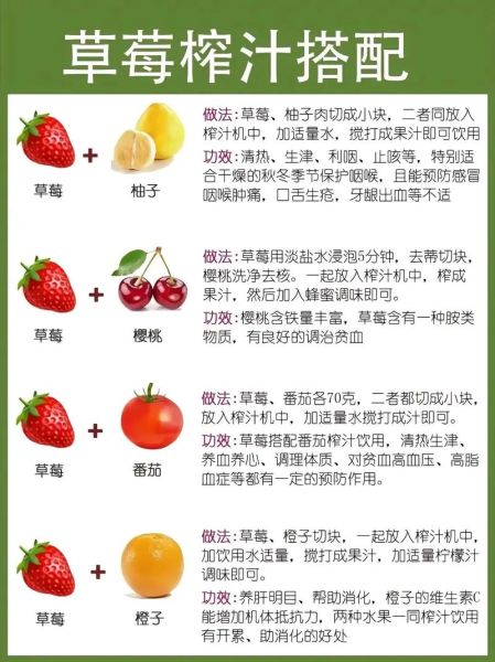 果汁搭配榨汁大全_哪些水果不能一起榨汁-第3张图片-山城妙识