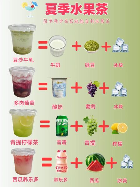 自制饮料的做法大全_夏天喝什么解渴又健康-第2张图片-山城妙识