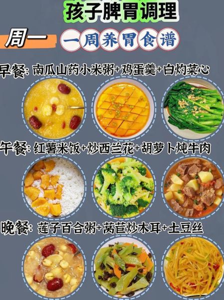 清淡饮食菜谱大全_如何科学搭配三餐-第2张图片-山城妙识