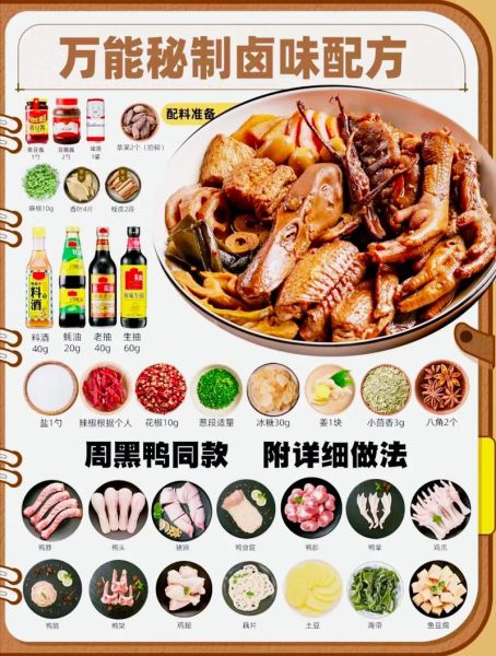 卤菜可以卤哪些素菜_家常卤素菜清单-第3张图片-山城妙识