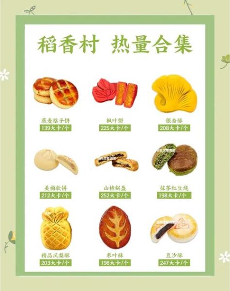 稻香村糕点名称大全_有哪些必买经典款-第2张图片-山城妙识