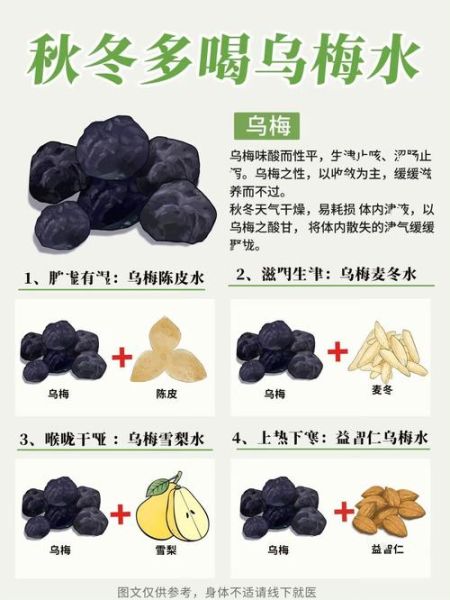 乌梅是清热还是上火_乌梅吃多了会上火吗-第2张图片-山城妙识