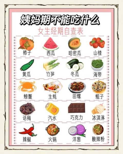 大姨妈期间不能吃什么_经期饮食禁忌有哪些-第2张图片-山城妙识