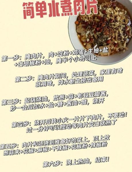 水煮肉片怎么做_水煮肉片需要哪些配料-第2张图片-山城妙识