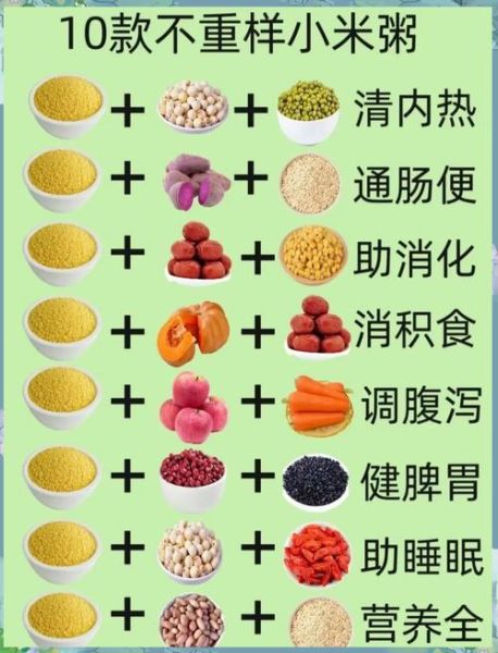 怎样调理脾胃最有效_脾胃不好吃什么调理-第2张图片-山城妙识