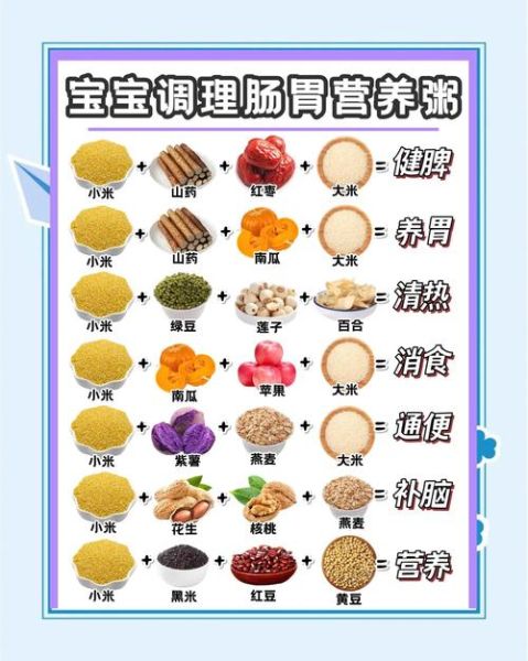 儿童健脾粥怎么做_宝宝脾虚喝什么粥好-第1张图片-山城妙识