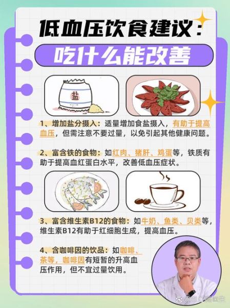 血压低吃什么好的最快_低血压头晕吃什么食物-第1张图片-山城妙识