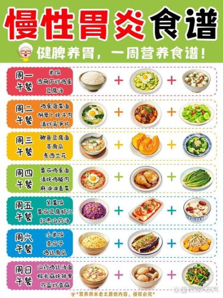 有胃病吃什么食物养胃_胃不好一日三餐怎么吃-第1张图片-山城妙识