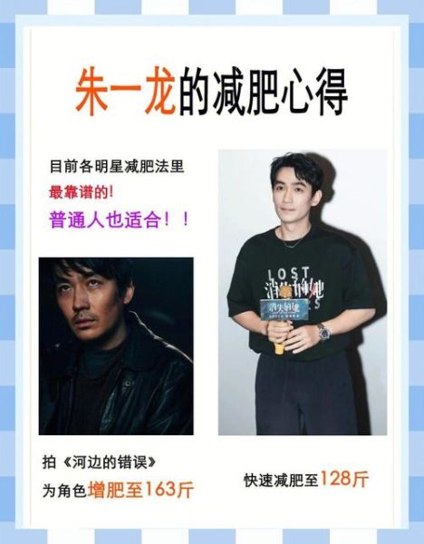 明星快速瘦身法一周减10斤_真的靠谱吗-第3张图片-山城妙识