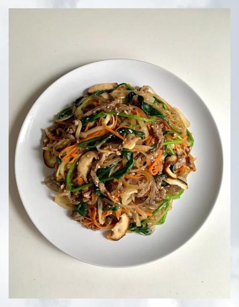 杂菜怎么做_杂菜的家常做法步骤-第1张图片-山城妙识