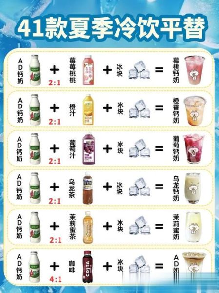 中国前十名冷饮有哪些_哪款最好喝-第1张图片-山城妙识